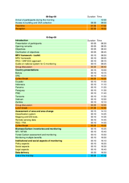 Agenda MRV meeting with UN-REDD countries | UNREDD Programme